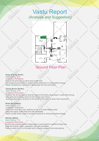 Create customize vastu report card of house by Bushansc | Fiverr